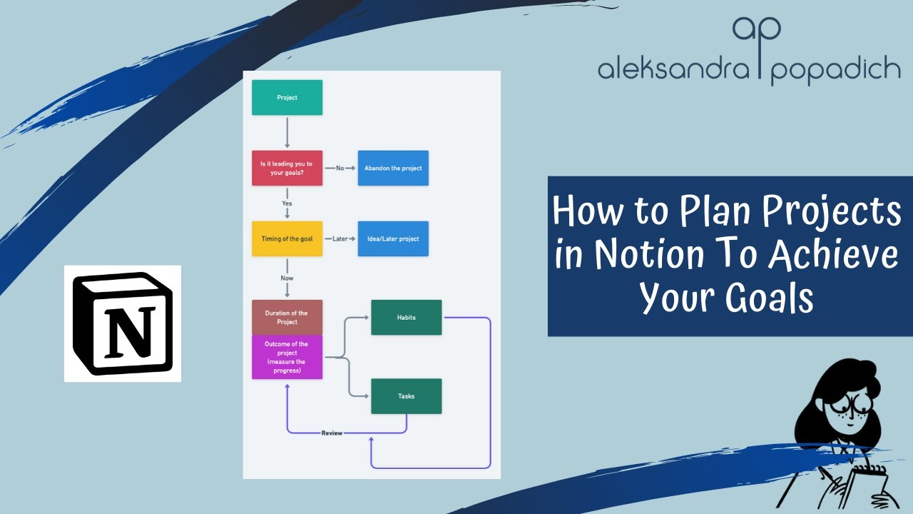 How to Plan Projects in Notion To Achieve Your Goals - YouTube