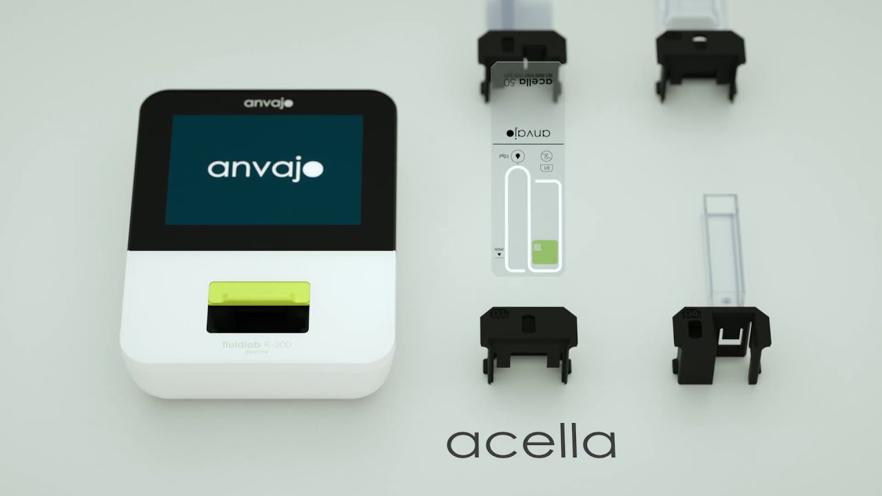 Anvajo fluidlab R-300 - YouTube