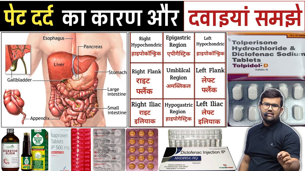 पेट दर्द | Abdominal Pain | Medicine | Treatment | Medicine Knowledge ...