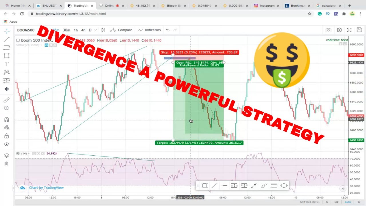 HOW TO TRADE DIVERGENCE BREAKOUT ON BOOM AND CRASH (EPISODE II) - YouTube
