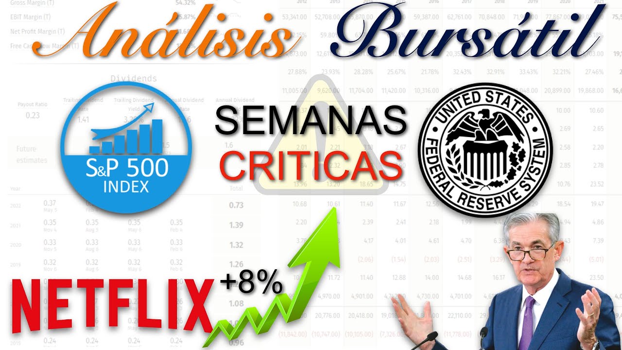 🔥 SE VIENEN SEMANAS CALIENTES en WALL STREET🔥 Análisis del S&P 500 ...