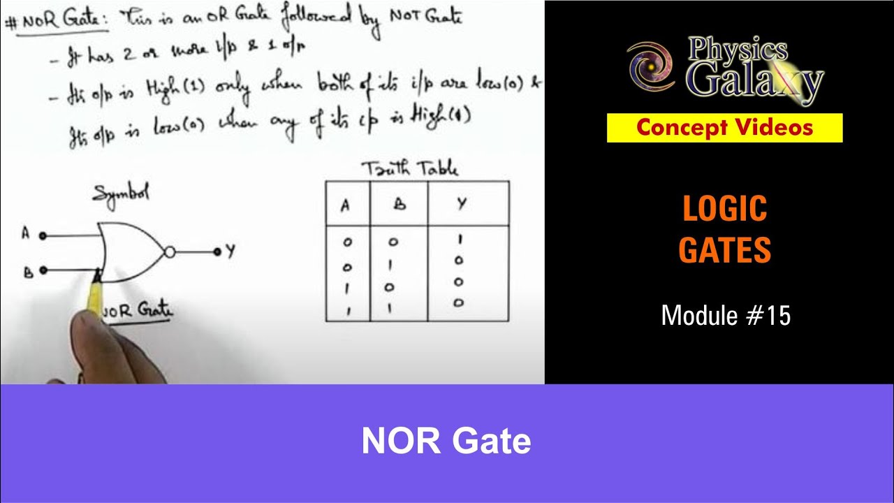 Class 12 Physics | Logic Gates | #15 NOR Gate | For JEE & NEET - YouTube