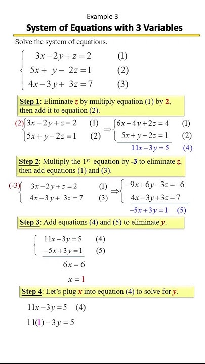 Solving Systems of 3 Variables | Step-by-Step Guide to Tackle 3x3 ...