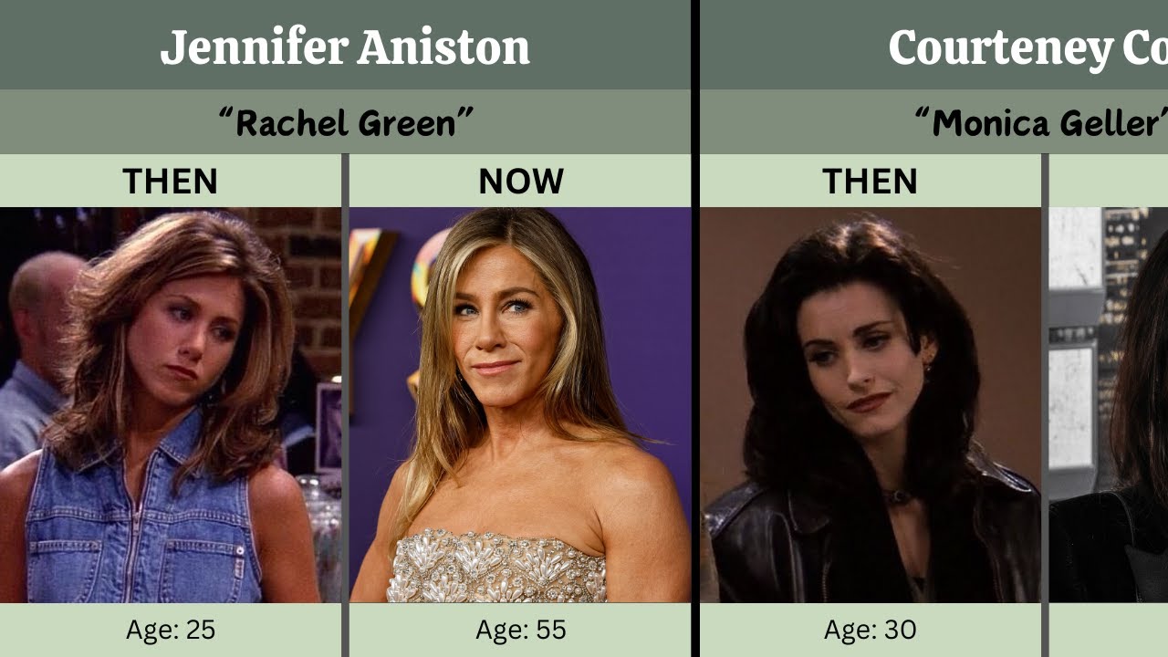 Friends (1994–2004) After 30 Years, What Happened to The Cast Now 2024 ...