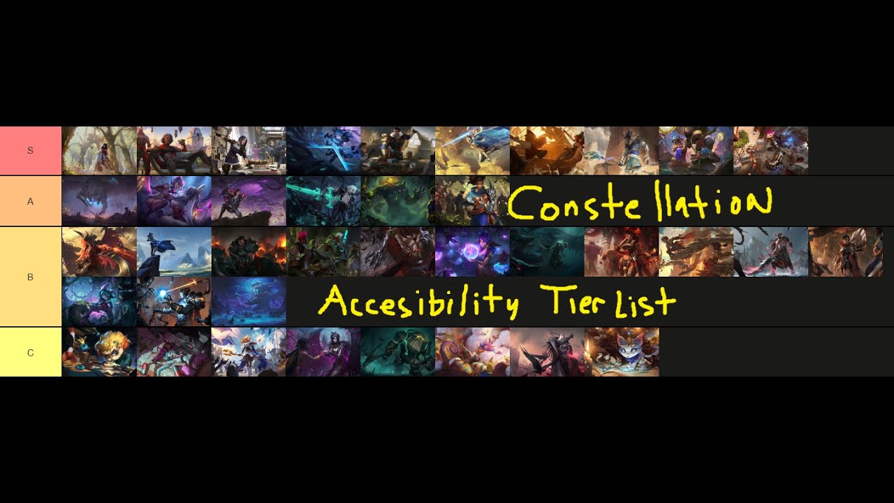 Path of Champions Constellation Accessibility Tier List - Legends of ...