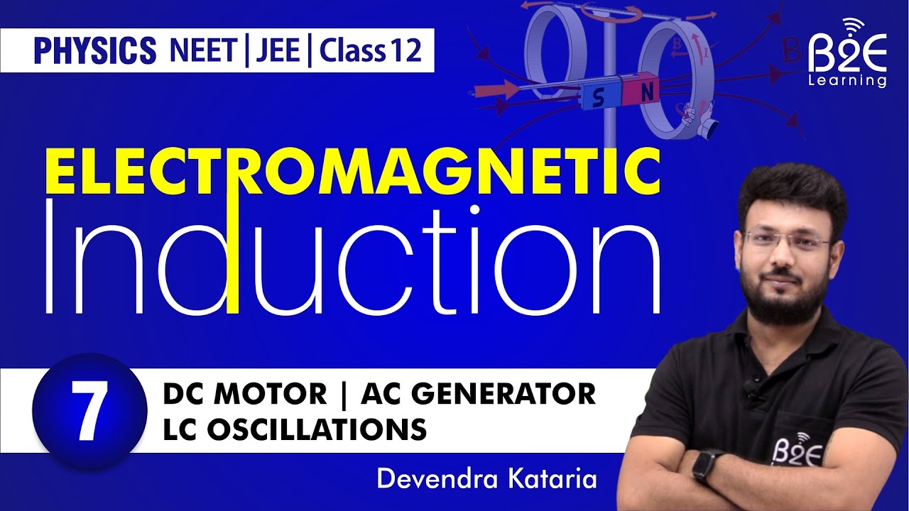 DC MOTOR | AC GENERATOR | LC OSCILLATIONS | ELECTROMAGNETIC INDUCTION ...