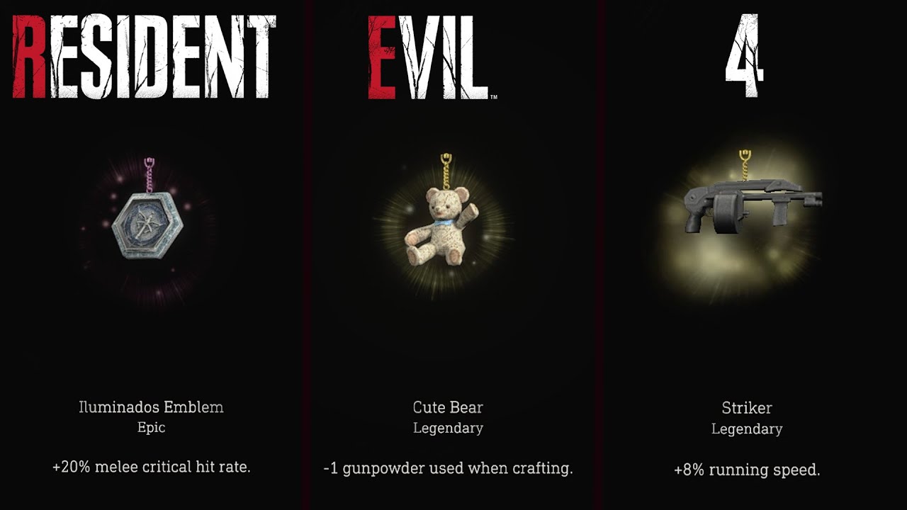 Don't Miss These Overpowered Charms in Resident Evil 4 Remake - YouTube