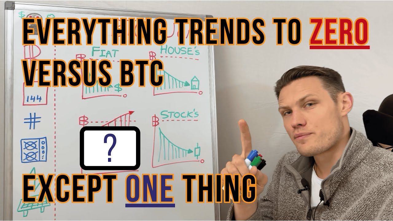 Everything Trends to ZERO vs. BTC—Except THIS One Thing! | Hashpower ...