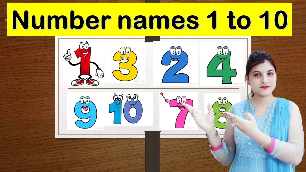 Numbers names 1 to 10/ 1 to 10 Numbers Names /spelling in English / one ...