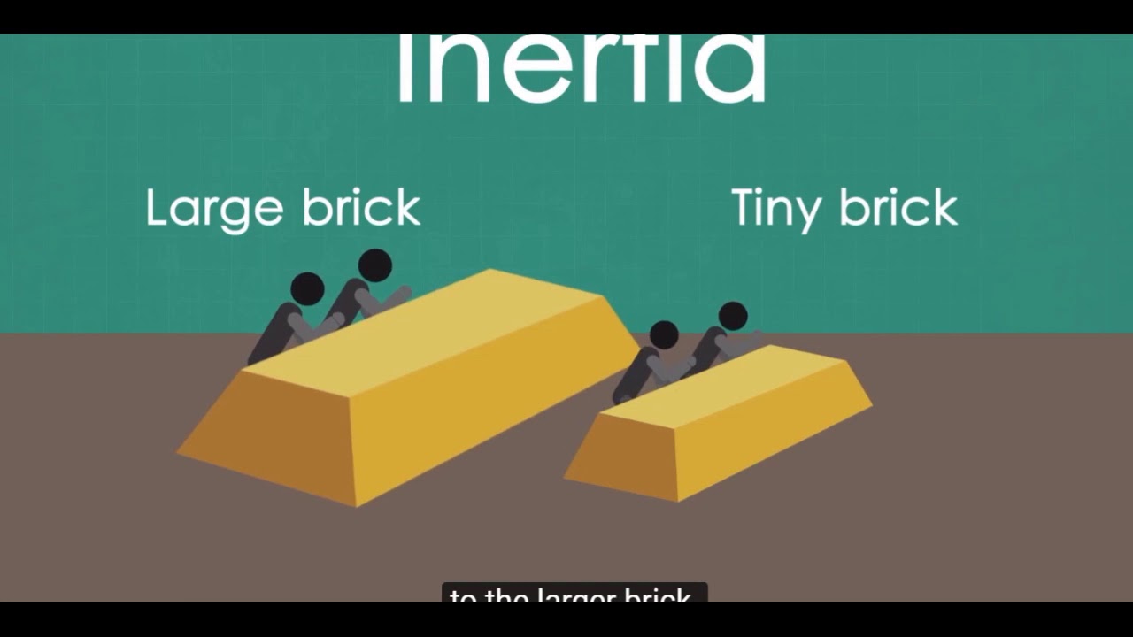 Physics Class 9 Ch # 3 Force,Inertia,Momentum - YouTube