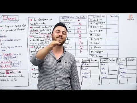 Görkem Şahin /Genel Kültür/ 2.Bölüm Flor Elementi ve Ağız Bağlantısı Nedir? #Kimya @GÖRKEM ŞAHİN