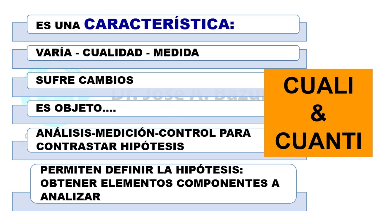 PPT || LA INVESTIGACIÓN E INVESTIGACION PROYECTIVA || GUIA DE ...