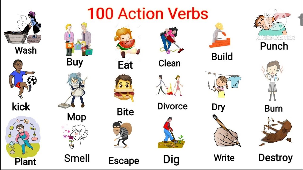 100 Action Verbs ( Present, Past, Future Tenses) Daily use Action Verbs ...