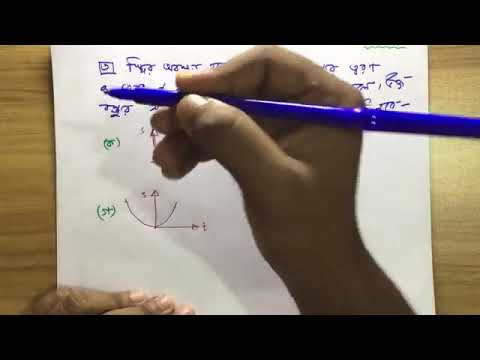 Physics 1st Paper all Graph Chart Analaysis. HSC and Admisson Help In ...