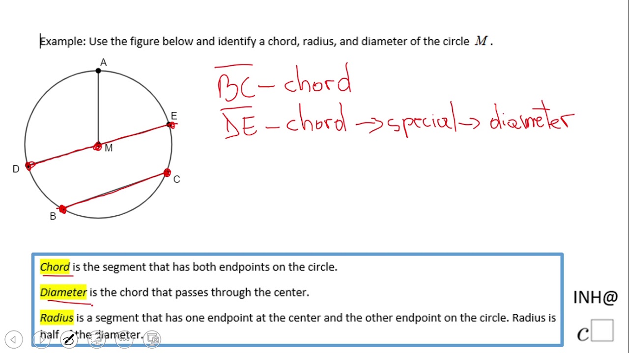INH: Circle: Vocabulary #1 - YouTube