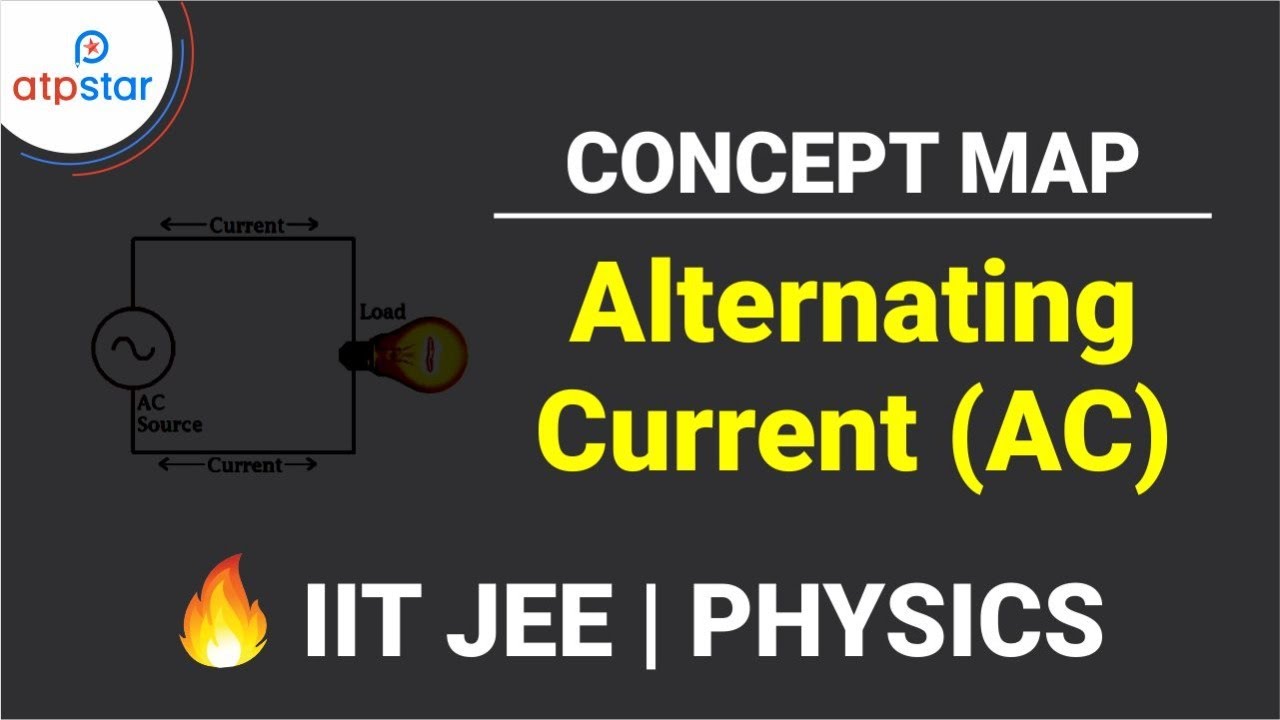 Mind map | Alternating current | Class 12 | JEE | ATP STAR | JEE ...