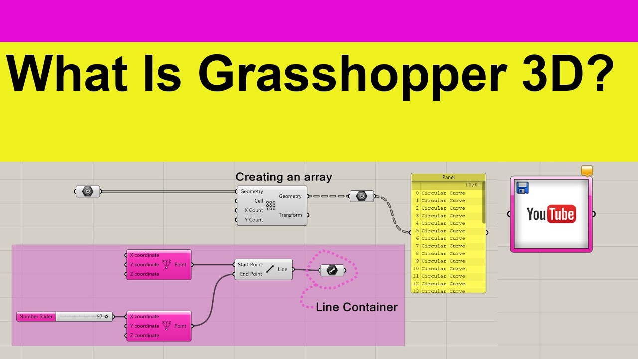 What is Rhino Grasshopper 3D - YouTube