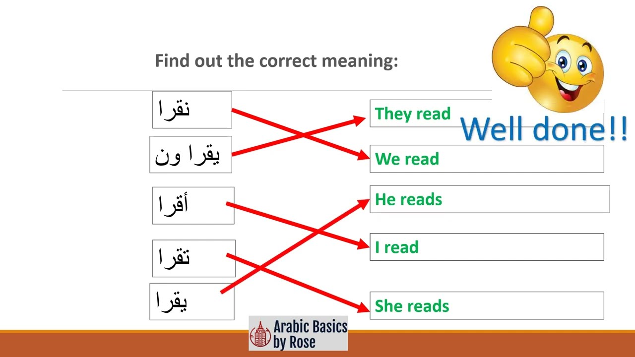 learn-present-tense-in-arabic-through-english-read-youtube