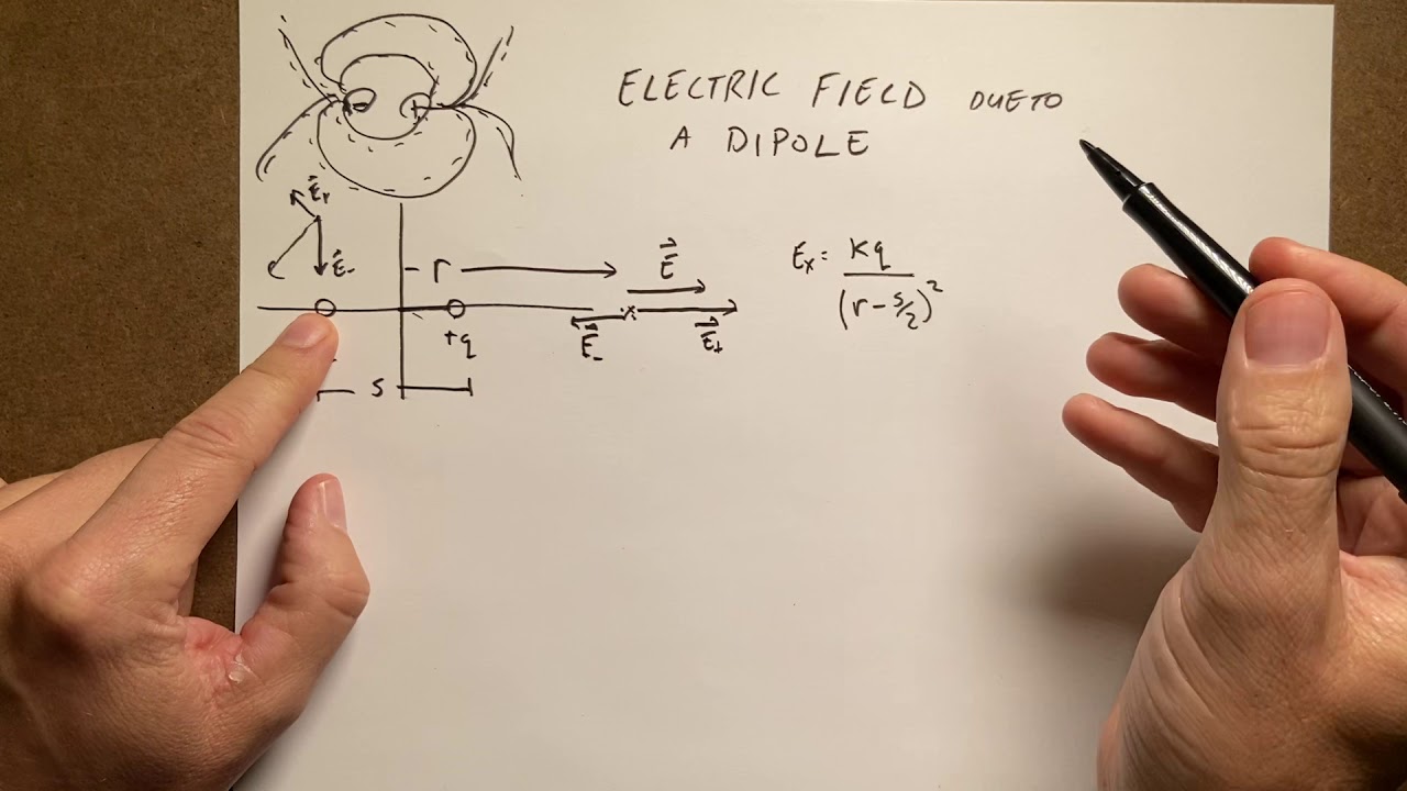 Approximation of the Electric Field due to a Dipole - YouTube
