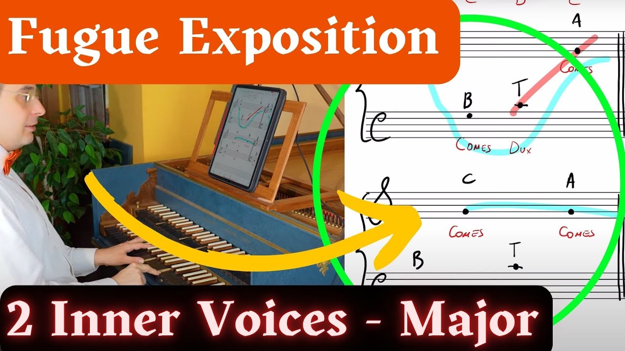Fugue Exposition 2 Inner voices - Major - Improvise your Fugue #10 ...