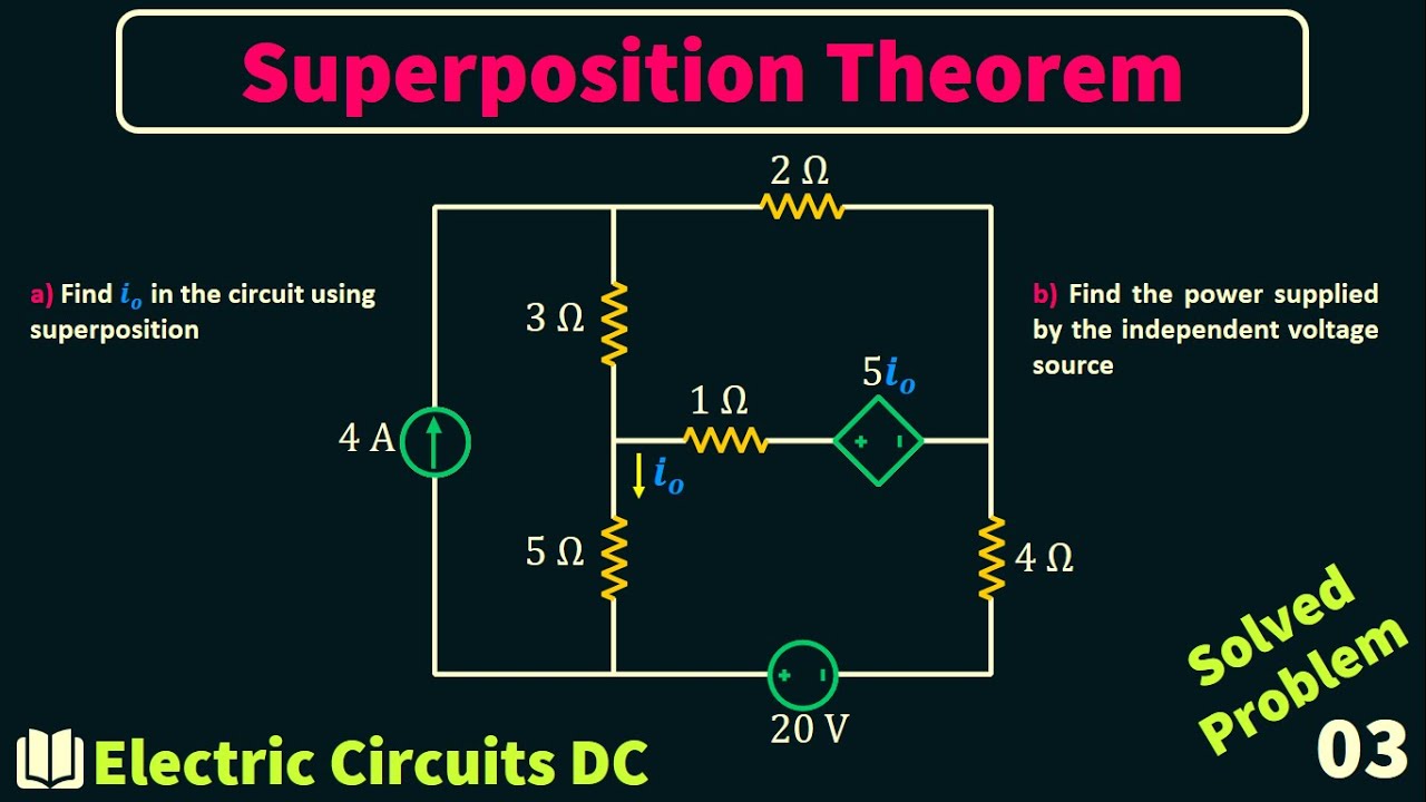 Superposition Theorem Solved Problem 3 Youtube
