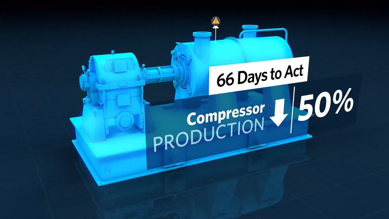 Improve Decision Agility with Aspen Mtell and Aspen Fidelis Reliability ...