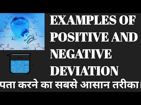 PART-2 NEGATIVE DEVIATION FROM RAOULT'S LAW: ALL EXAMPLES TRICKS - YouTube