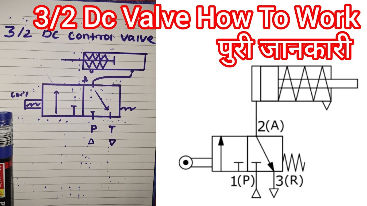 3/2 Dc Control Valve How To Work पुरी जानकारी | Move On Engineers - YouTube