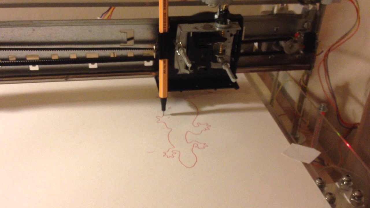 Gecko Print - YouTube