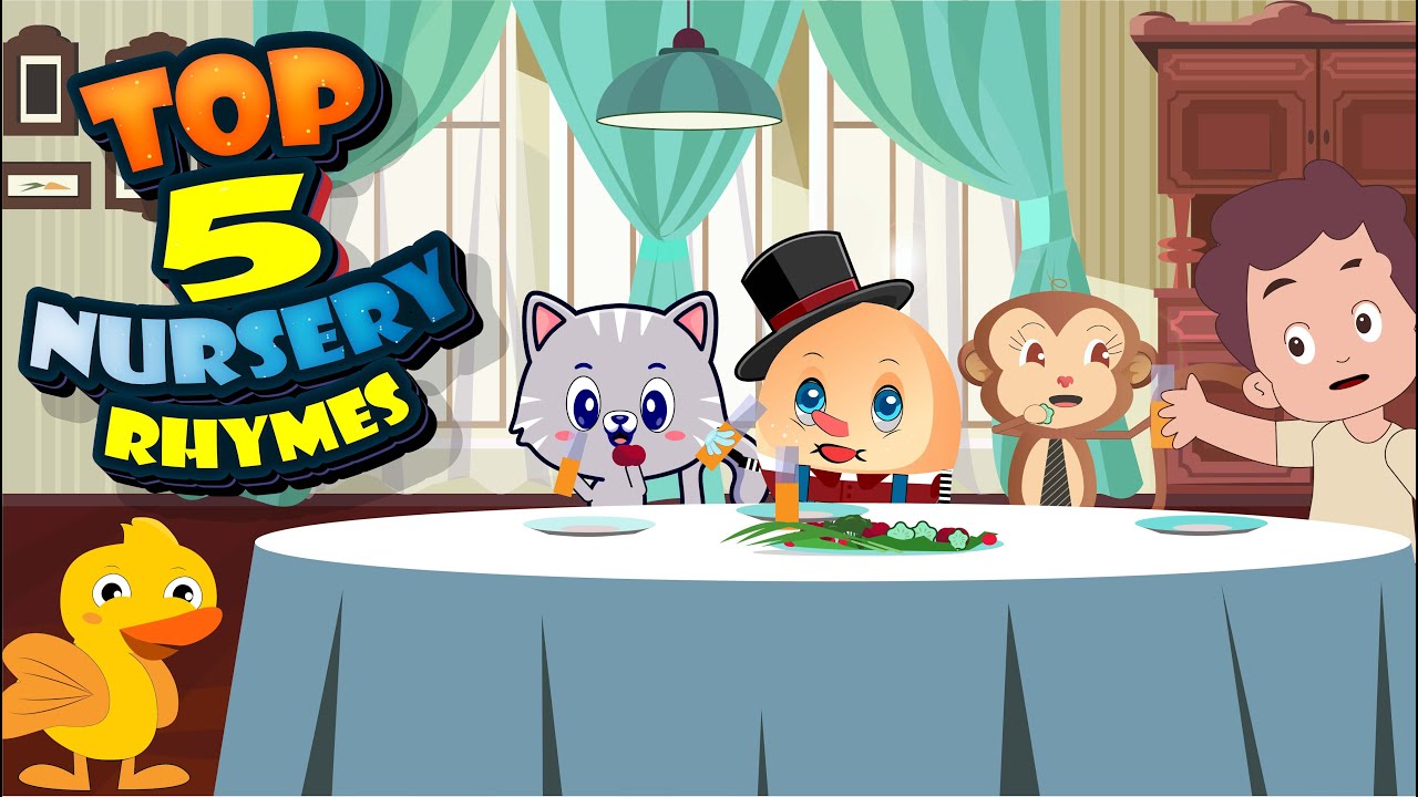 Five Most Popular Nursery Rhymes | Kids Videos For Kids | Unitoony ...