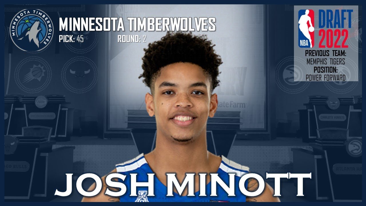 2022 NBA DRAFT: Josh Minott | Minnesota Timberwolves - YouTube