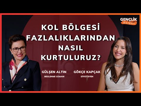 Sizlerden Gelen Soruları Cevaplıyorlar ! VII Diyetisyen Gökçe Kapçak - Beslenme Uzm. Gülşen Altın
