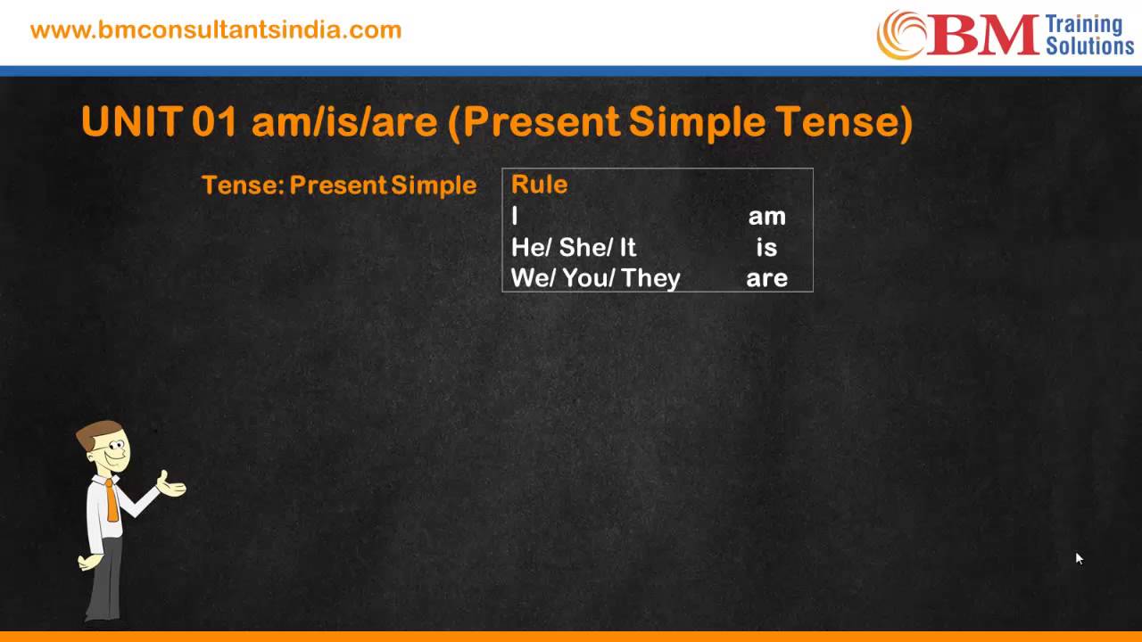 Am/Is/Are Present Simple Tense - Free English Grammar Online Lessons ...