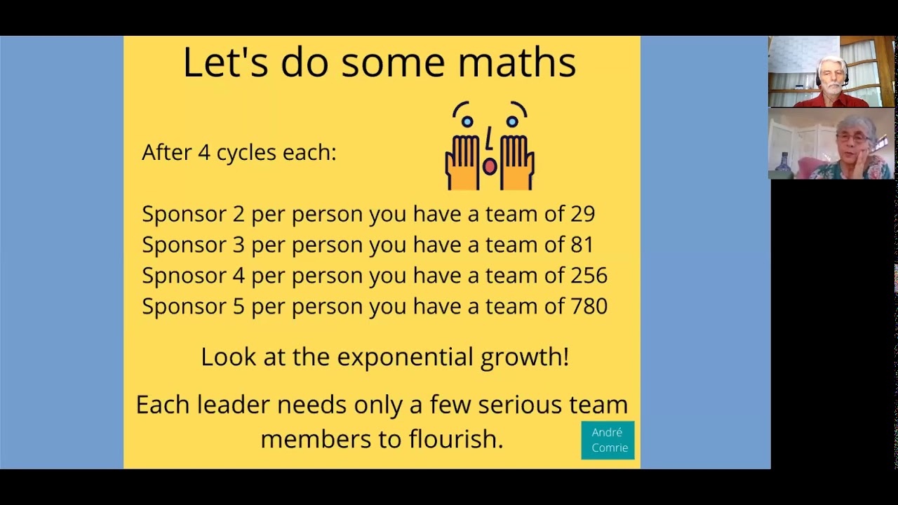 Let's do some Maths - YouTube