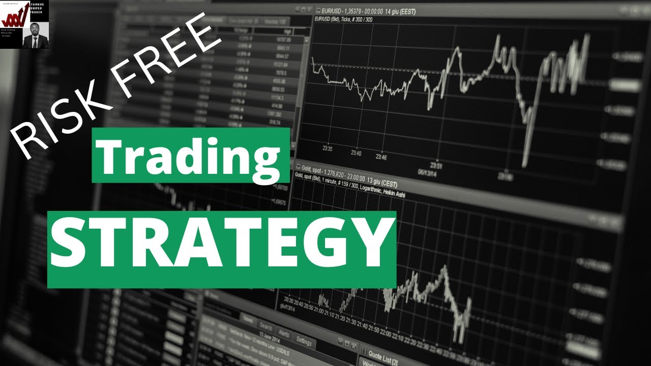 LIQUIDITY IN FOREX TRADING SIMPLIFIED pt 1: RISK FREE TRADING STRATEGY ...