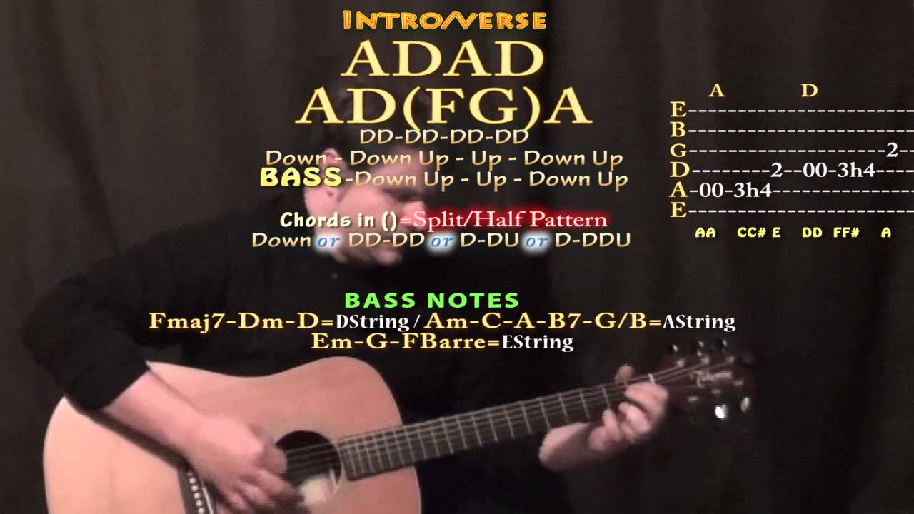 Lady Madonna (The Beatles) Guitar Lesson Chord Chart - YouTube
