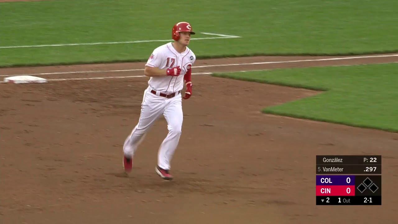 Josh VanMeter 2019 Home Runs (8) - YouTube