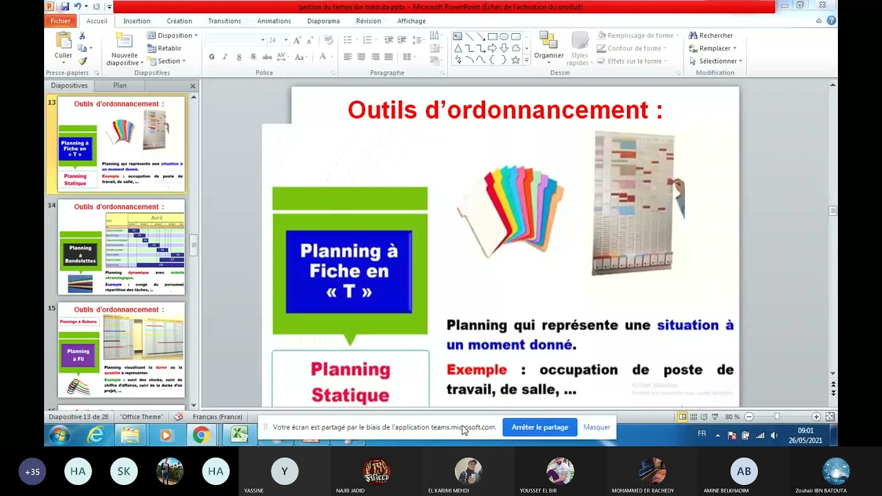 Gestion Du Temps 2 : outils d'ordonnancement et gestion de projet ...