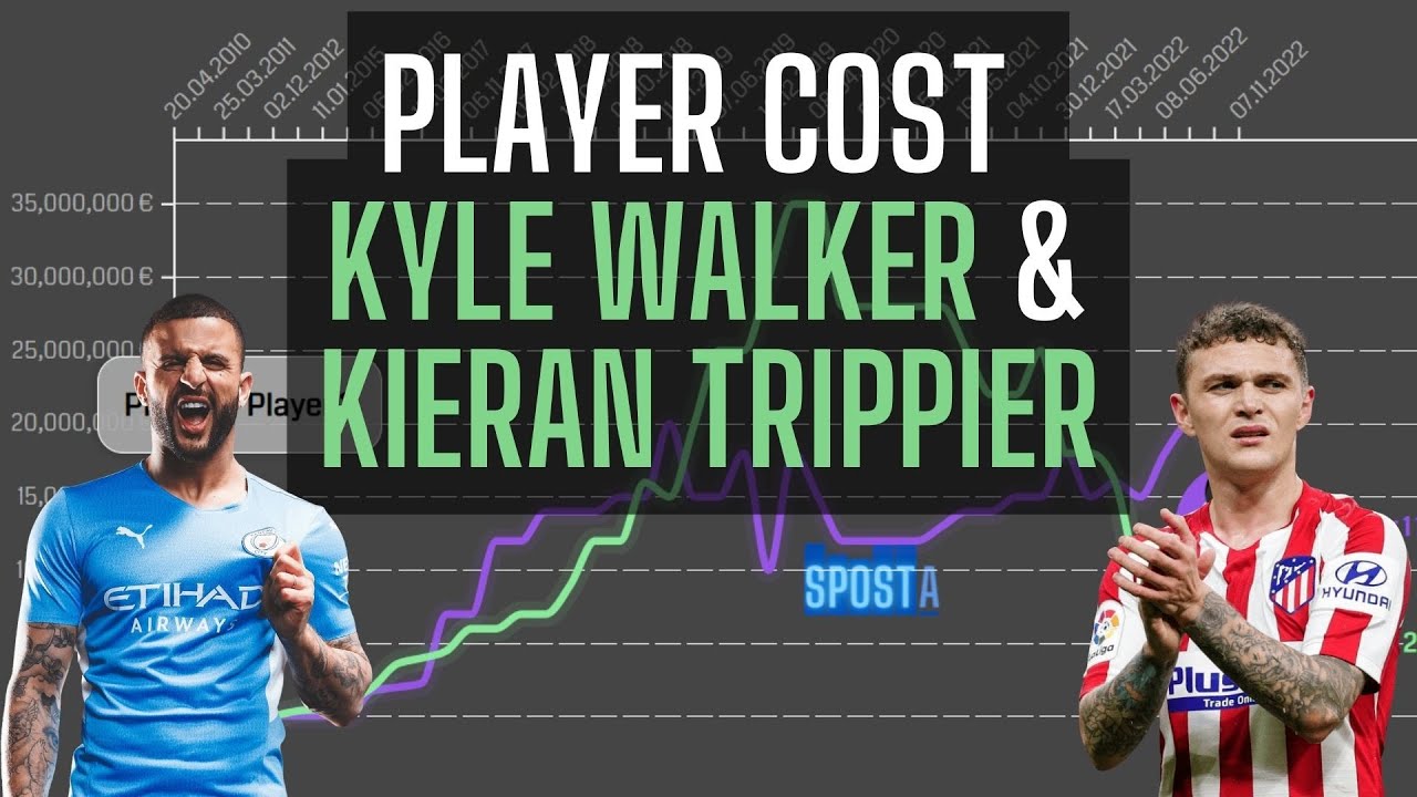 KYLE WALKER VS KIERAN TRIPPIER || Bar Chart Race - YouTube