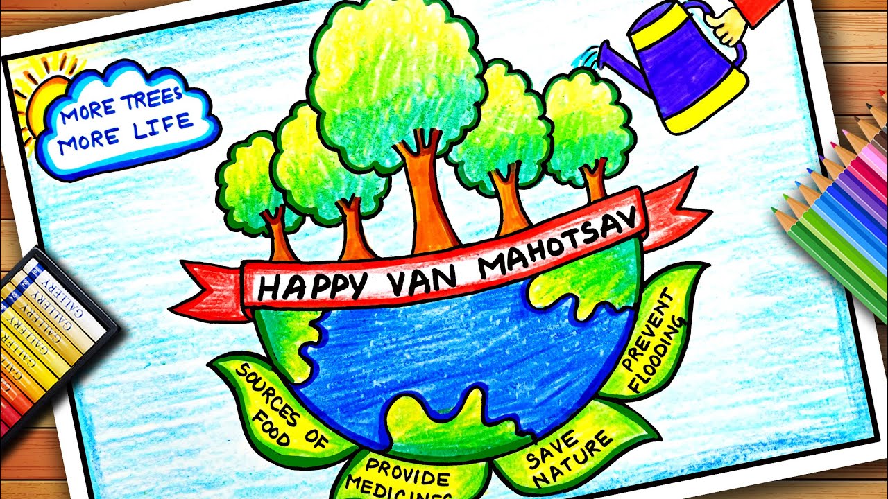 Van Mahotsav Drawing | Van Mahotsav Poster | Nature Conservation Day ...
