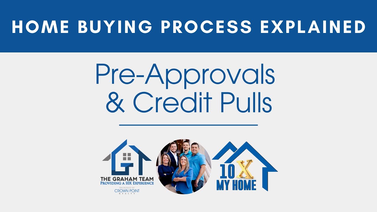 Home Loan Advertisement Sample