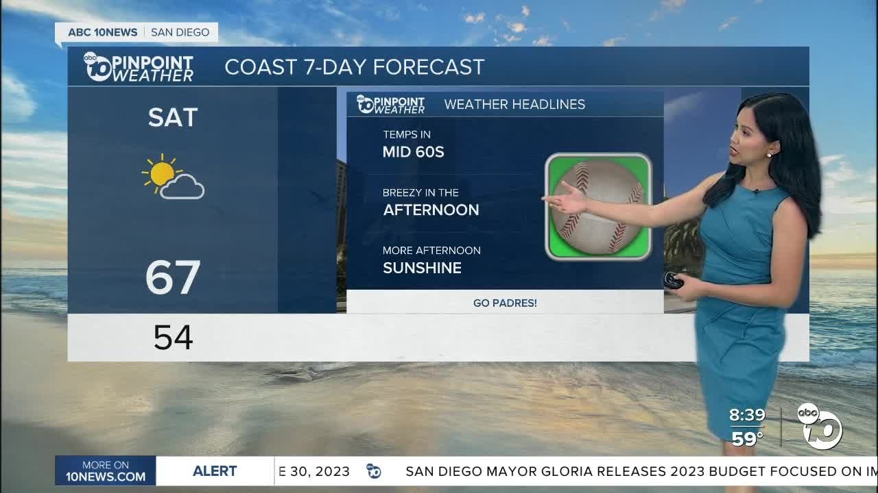 ABC 10News Pinpoint Weather for Sat. April 16, 2022 - YouTube