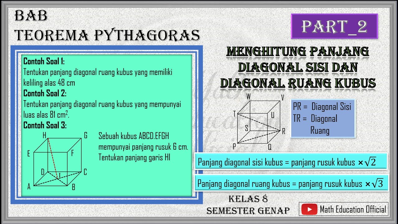 Menghitung Panjang Diagonal Sisi dan Diagonal Ruang Kubus ( Part 2 ...
