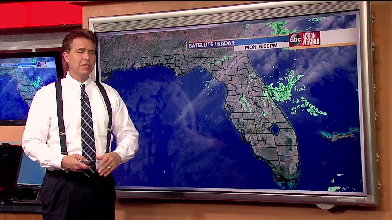 ABC Action Weather Forecast - YouTube