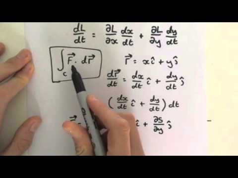 Path independence for line integrals - YouTube