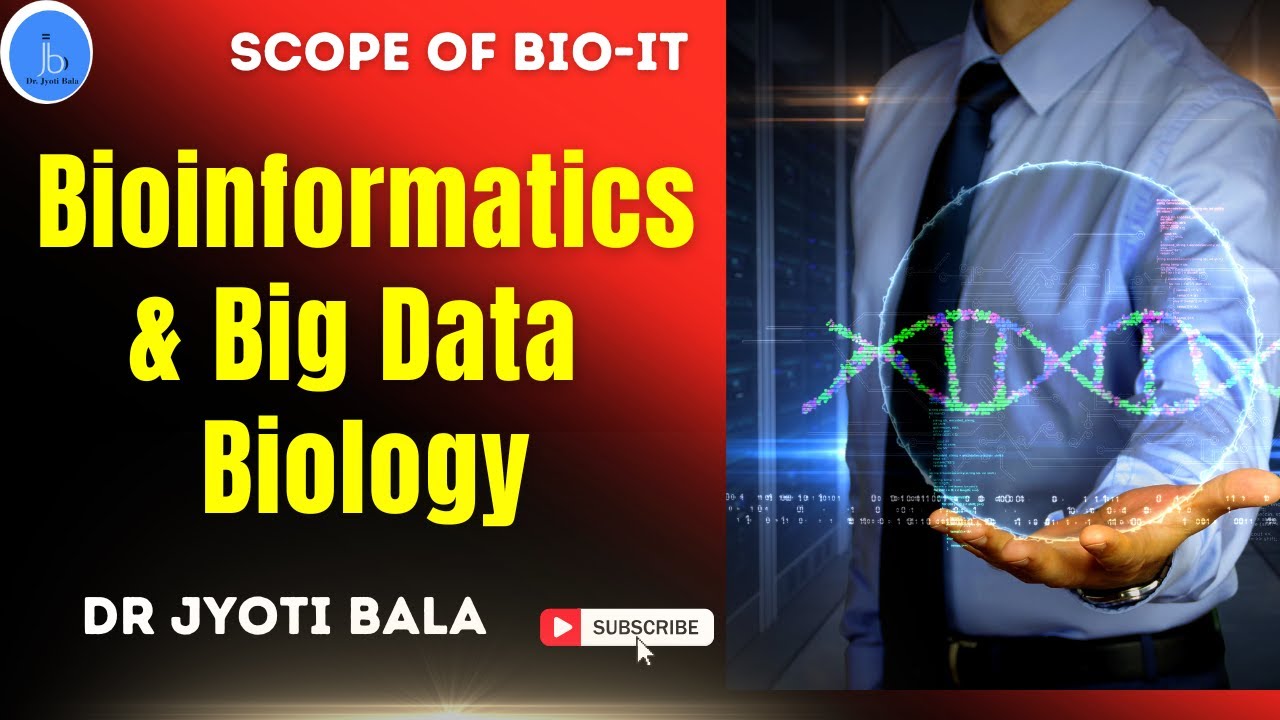 Scope of Bioinformatics & Big Data Biology | Career prospect of Bio-IT ...