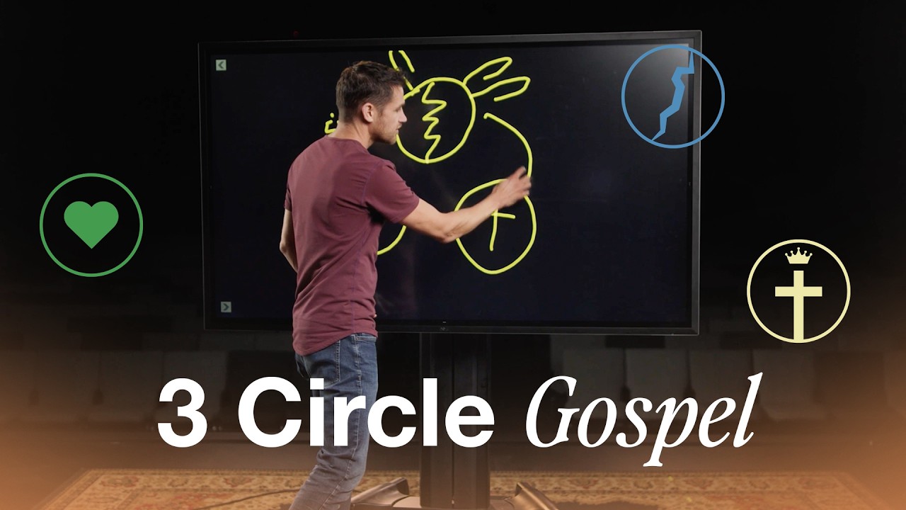 How To Understand Gospel in 3 Simple Circles - YouTube