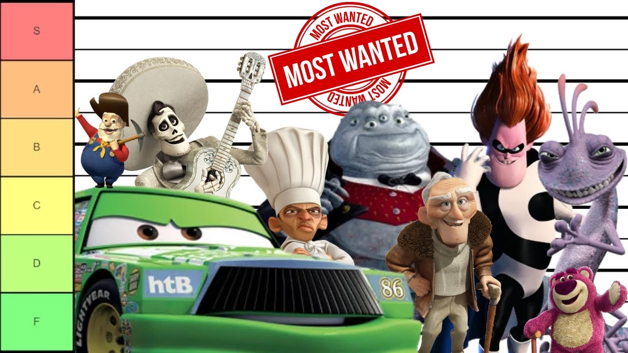 Who are the best and worst Pixar villains? - Tier List - YouTube