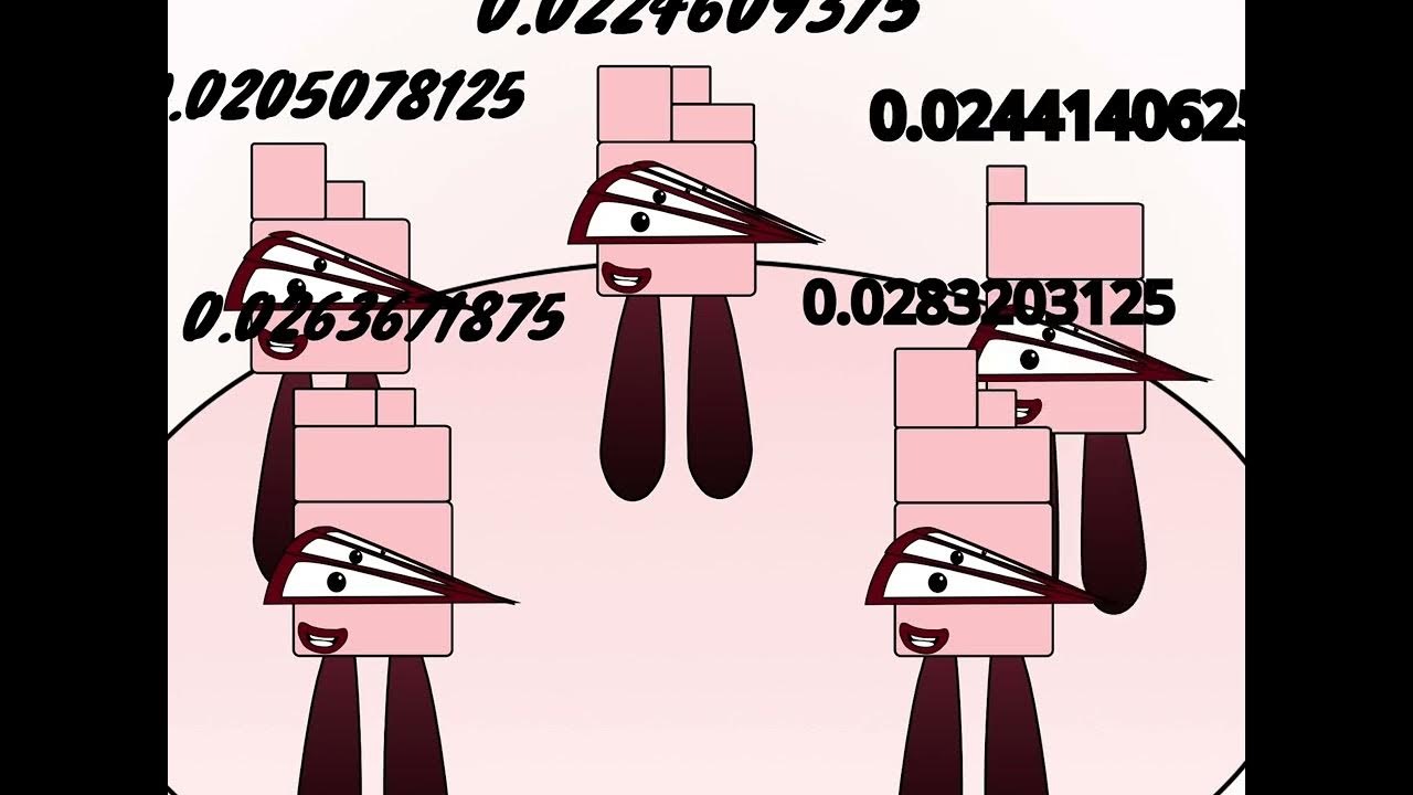 Numberblocks band 1024ths 3! - YouTube