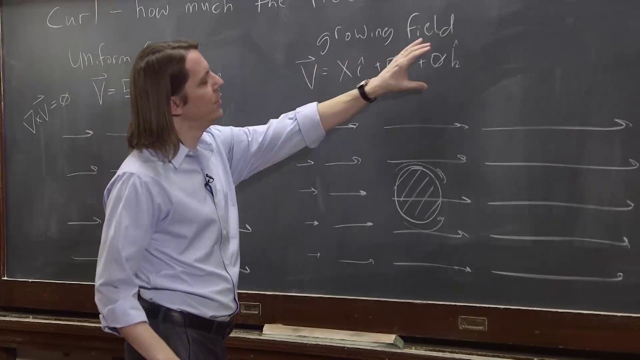 PHYS 102 | The Curl 2 - Curl Examples (EDIT - 8:19 should be y*i + x*j ...
